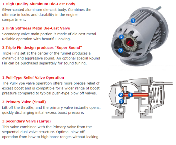 JBR 2007-2009 Mazdaspeed 3 HKS SSQV 4 Blow Off Valve - JBR ...